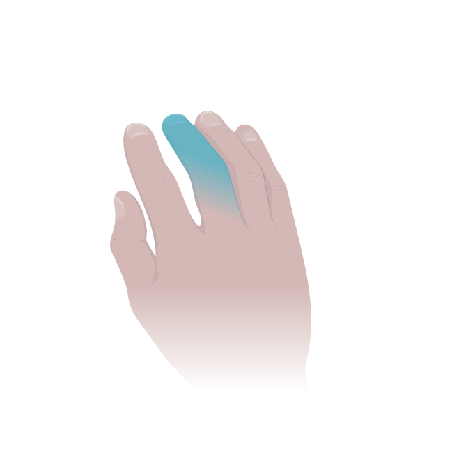 Hand position 2 for I