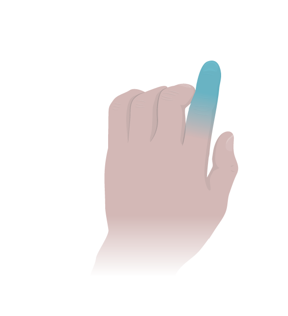 Hand position 2 for r