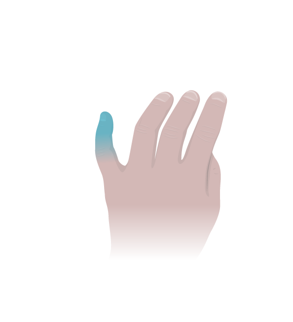 Hand position 1 for I