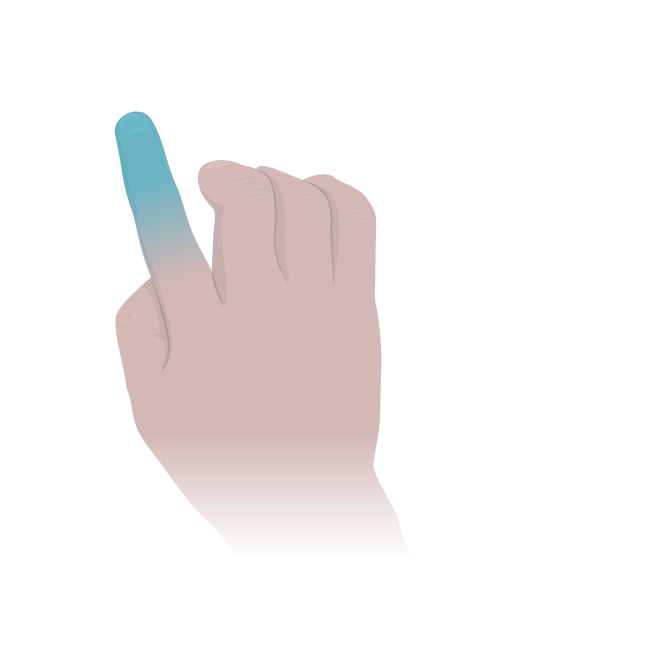 Hand position 2 for Y